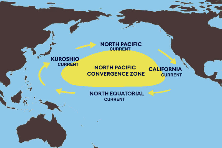 Currents of Japan - Blue Japan